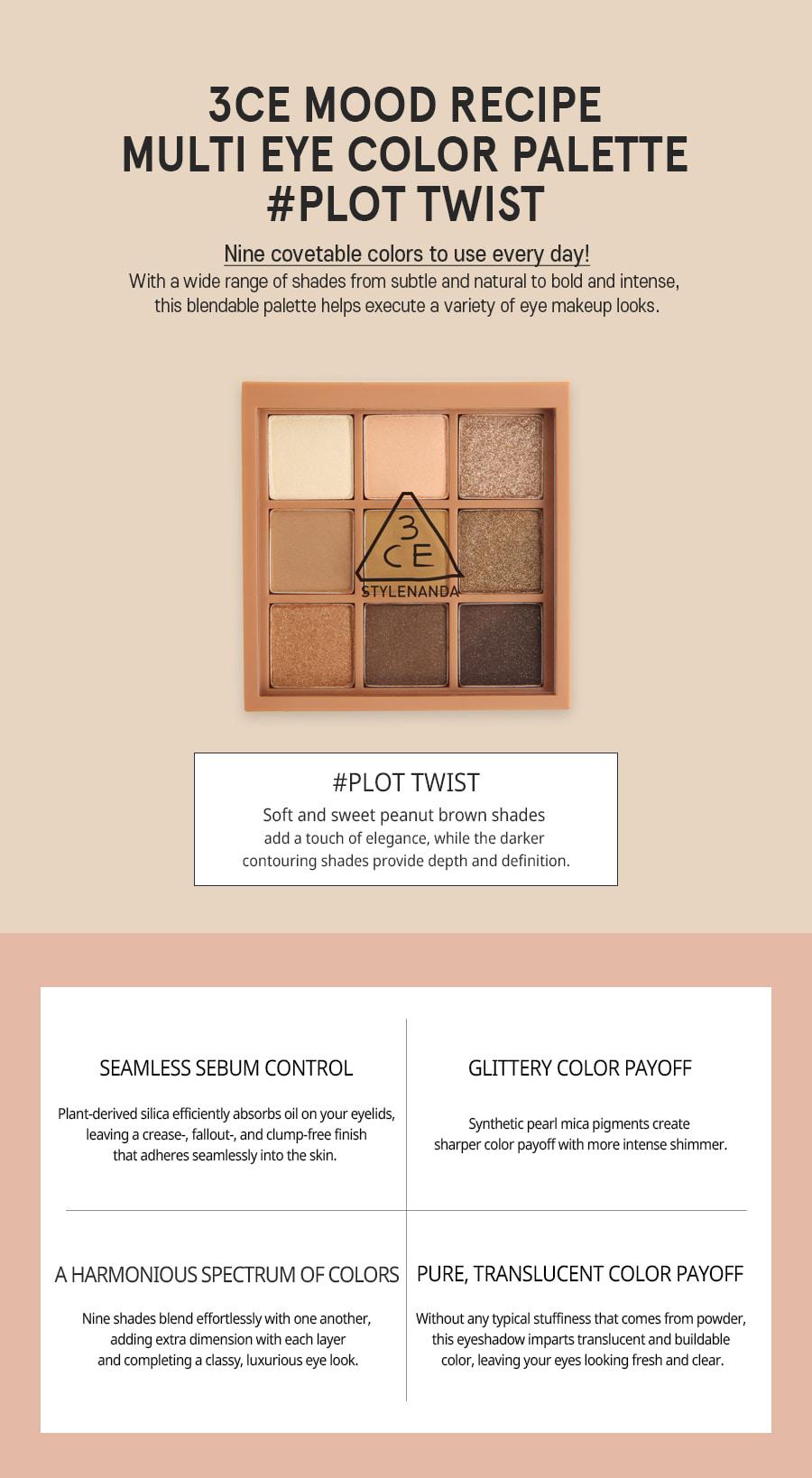 Makeup Plot Definition | Saubhaya Makeup